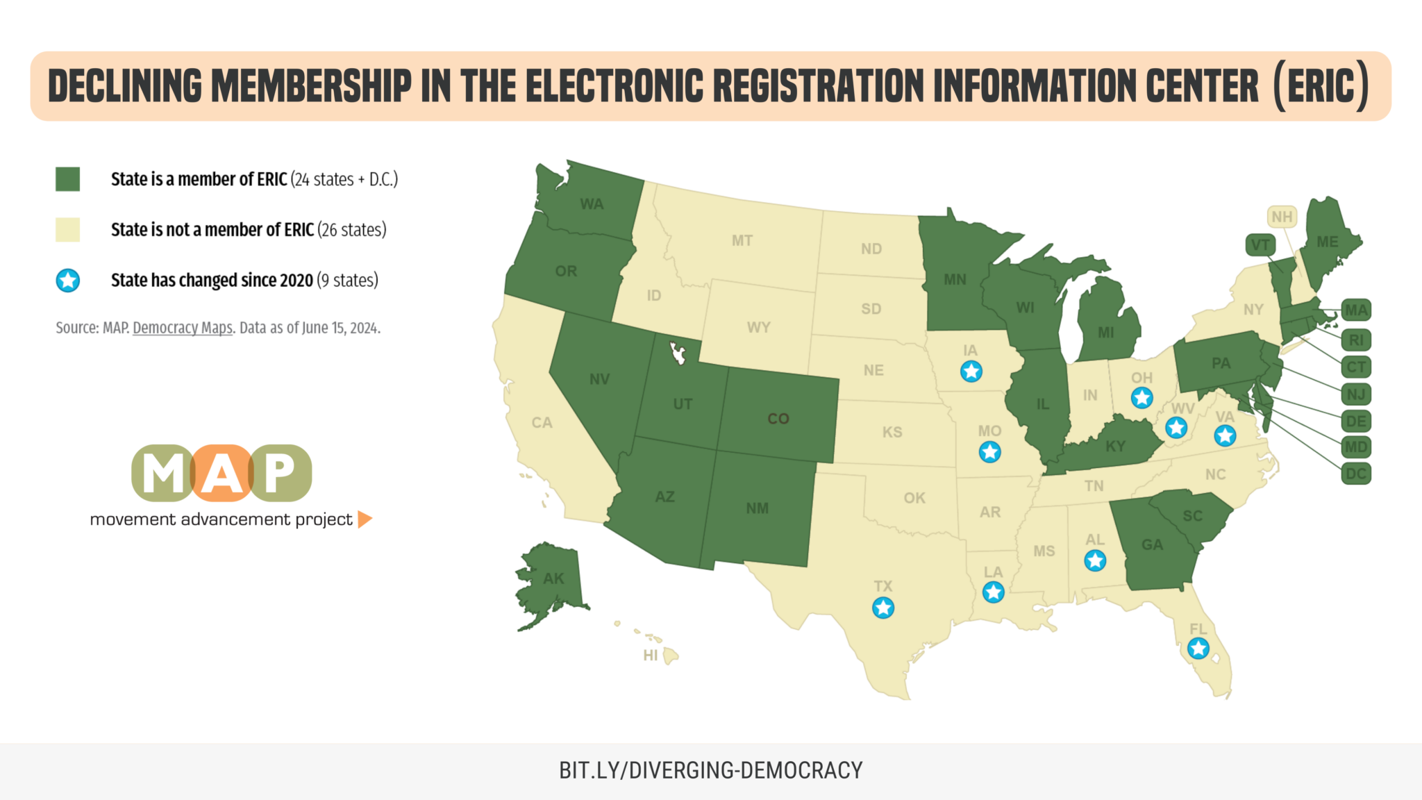 Data: Recent Anti-Voter Laws Have Made It Harder to Vote Since 2020 ...