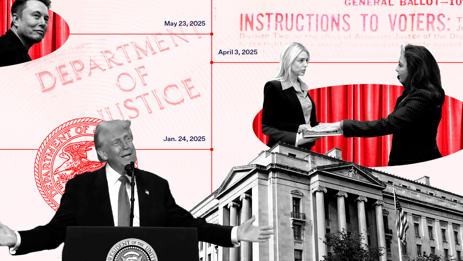 Timeline: Tracking the Trump Justice Department’s Anti-Voting Shift ...